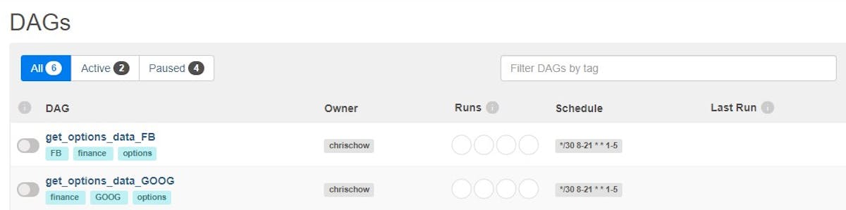 How to Build a Directed Acyclic Graph (DAG) - Towards Open Options ...