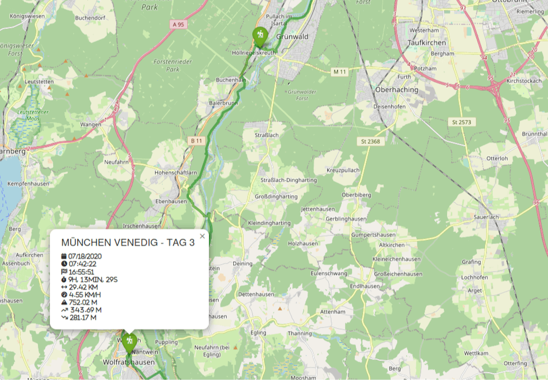 How I Used Python and Folium to Visualize My Outdoor Activities ...