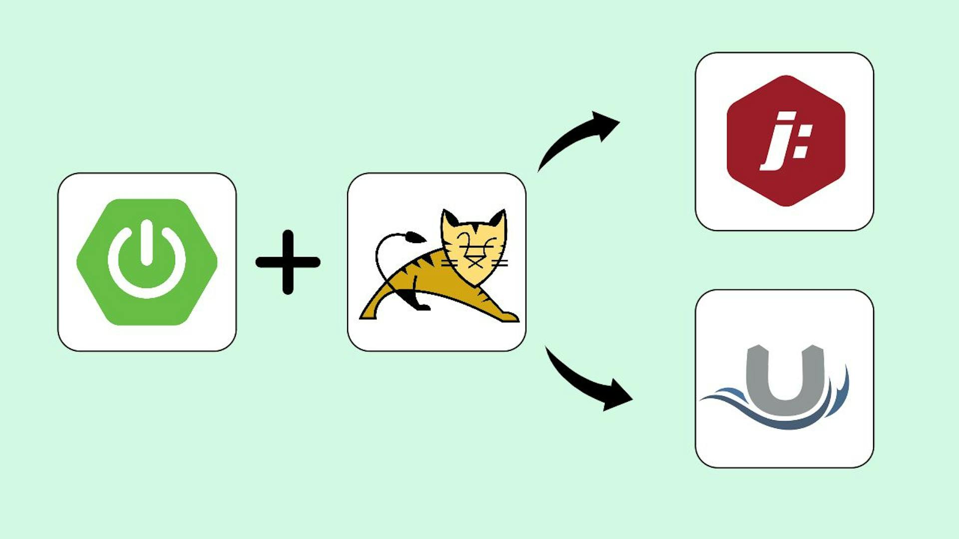 Replacing Default Tomcat Server With Jetty Or Undertow In Spring Boot 3 A Guide Hackernoon