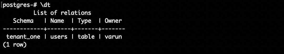 Your Guide To Schema-based, Multi-Tenant Systems and PostgreSQL Implementation | HackerNoon