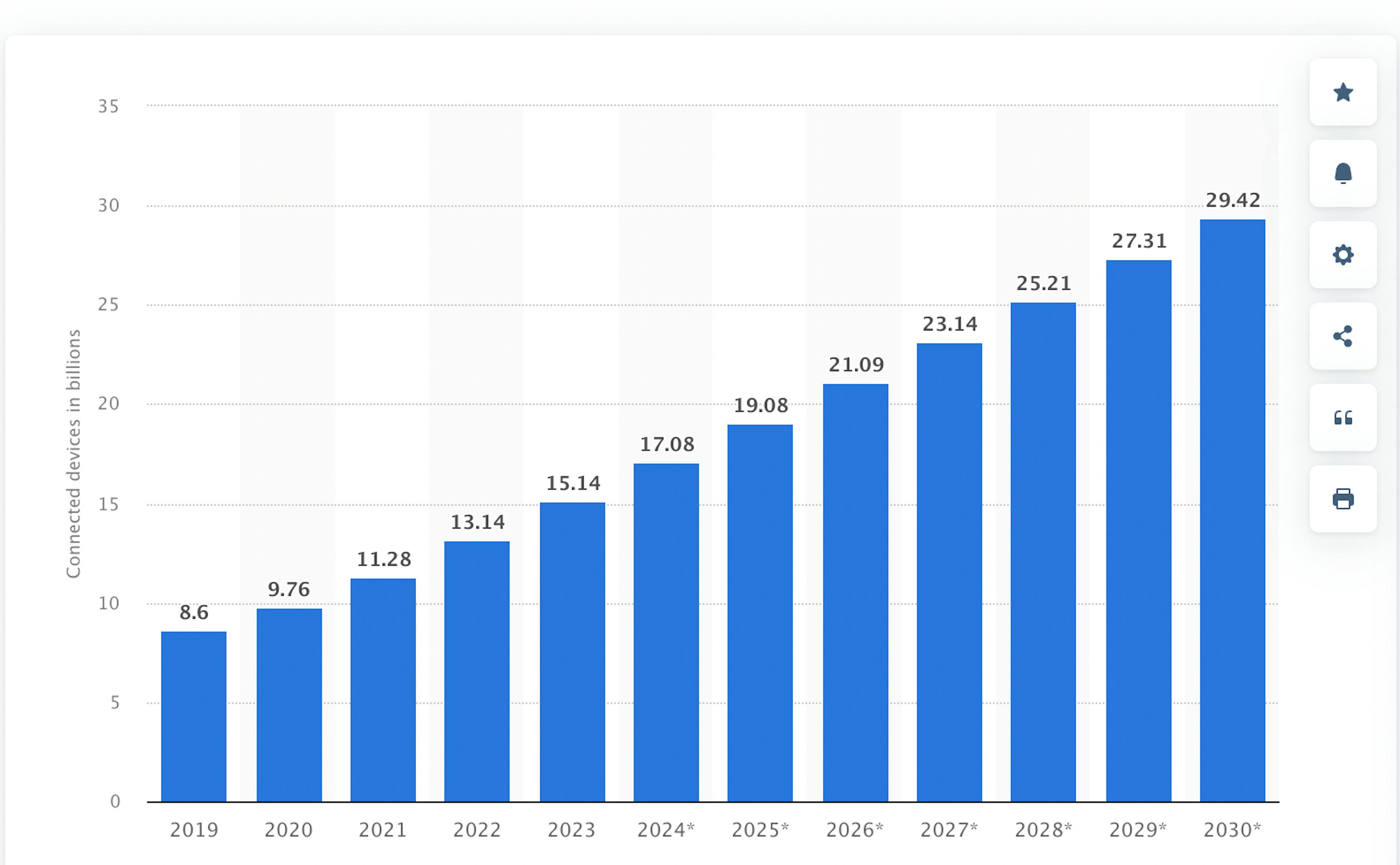 DePIN Explained: What Are Decentralized Physical Infrastructure ...