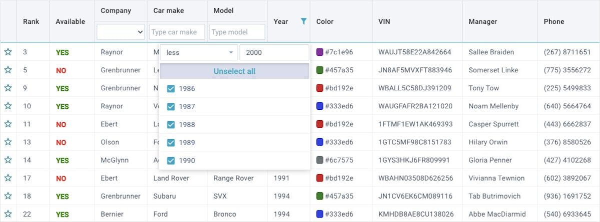 Webix Datatable. From a simple table to a complex solution | HackerNoon