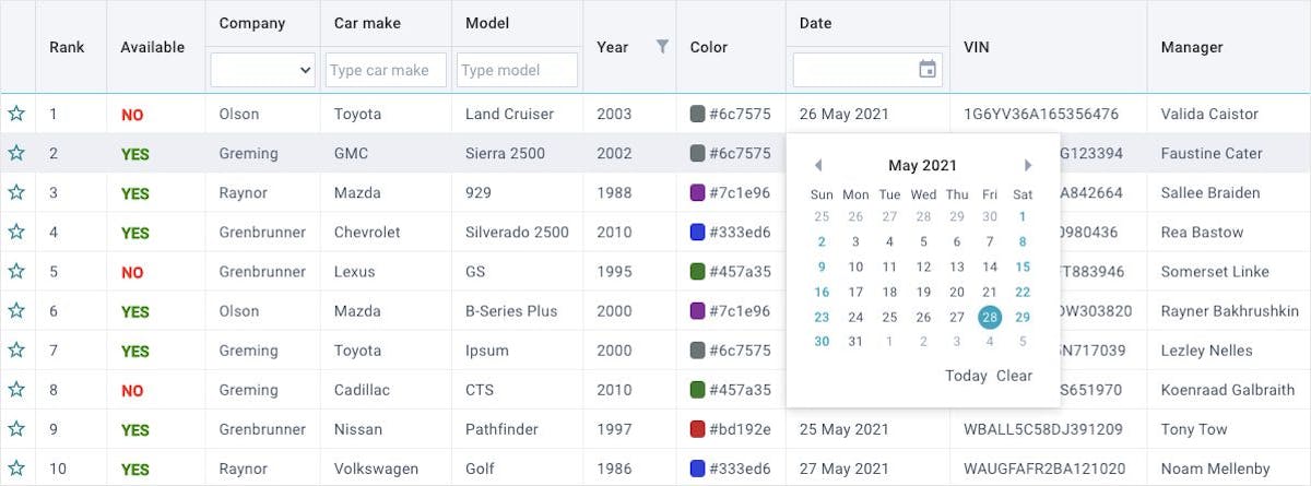 Webix Datatable. From a simple table to a complex solution | HackerNoon