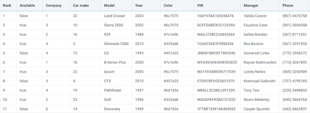 Webix Datatable. From a simple table to a complex solution | HackerNoon