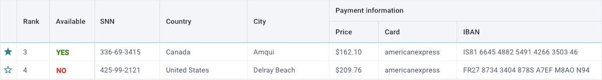 Webix Datatable. From a simple table to a complex solution | HackerNoon