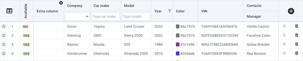 Webix Datatable. From a simple table to a complex solution | HackerNoon