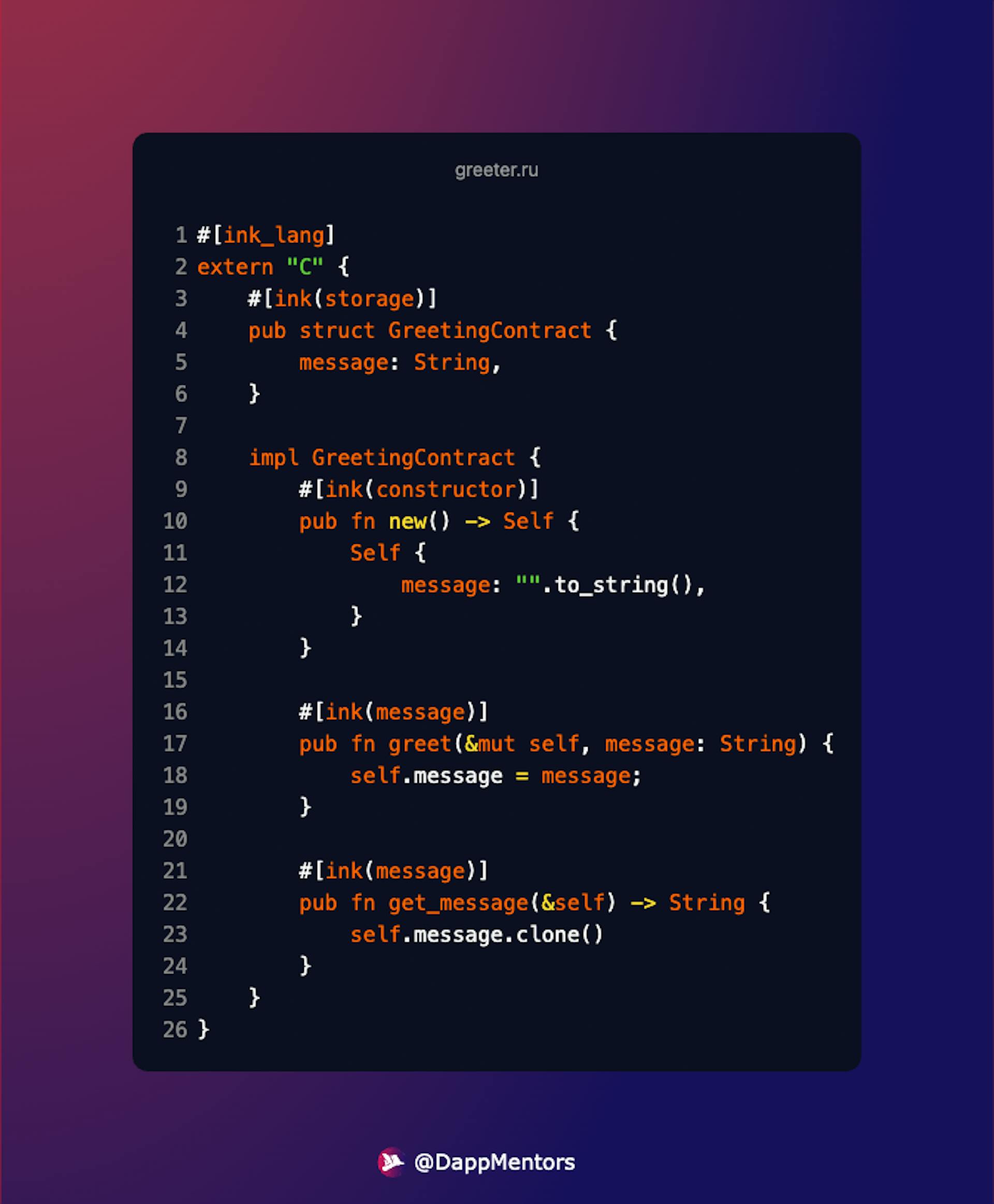 Top Smart Contract Languages in 2024: Solidity, Rust, and Motoko | HackerNoon