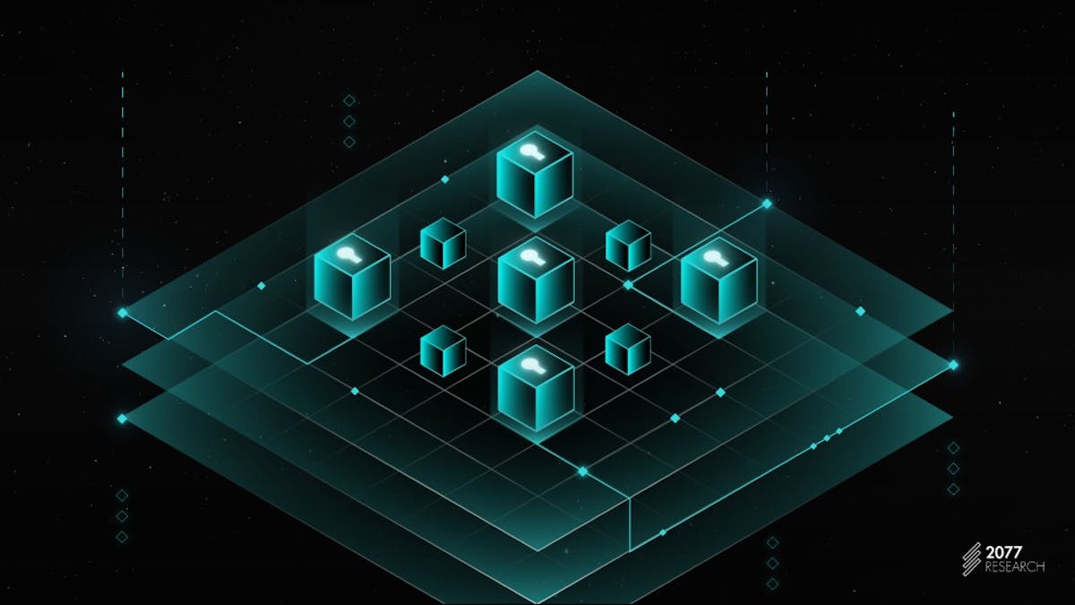 Harnessing Shared Security For Secure Cross-Chain Interoperability | HackerNoon