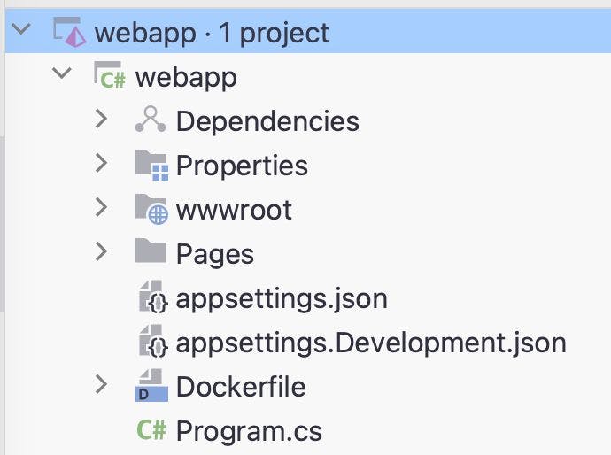 How To Deploy An Aspnet Core Web App In Azure From Docker Image
