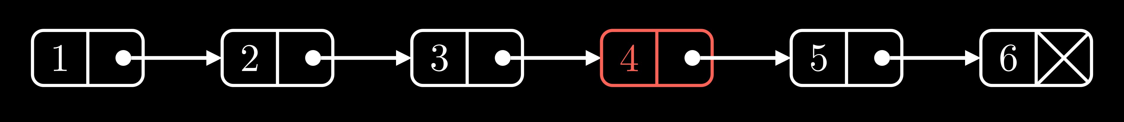 Finding the Middle of a Linked List (with Animated Examples) | HackerNoon