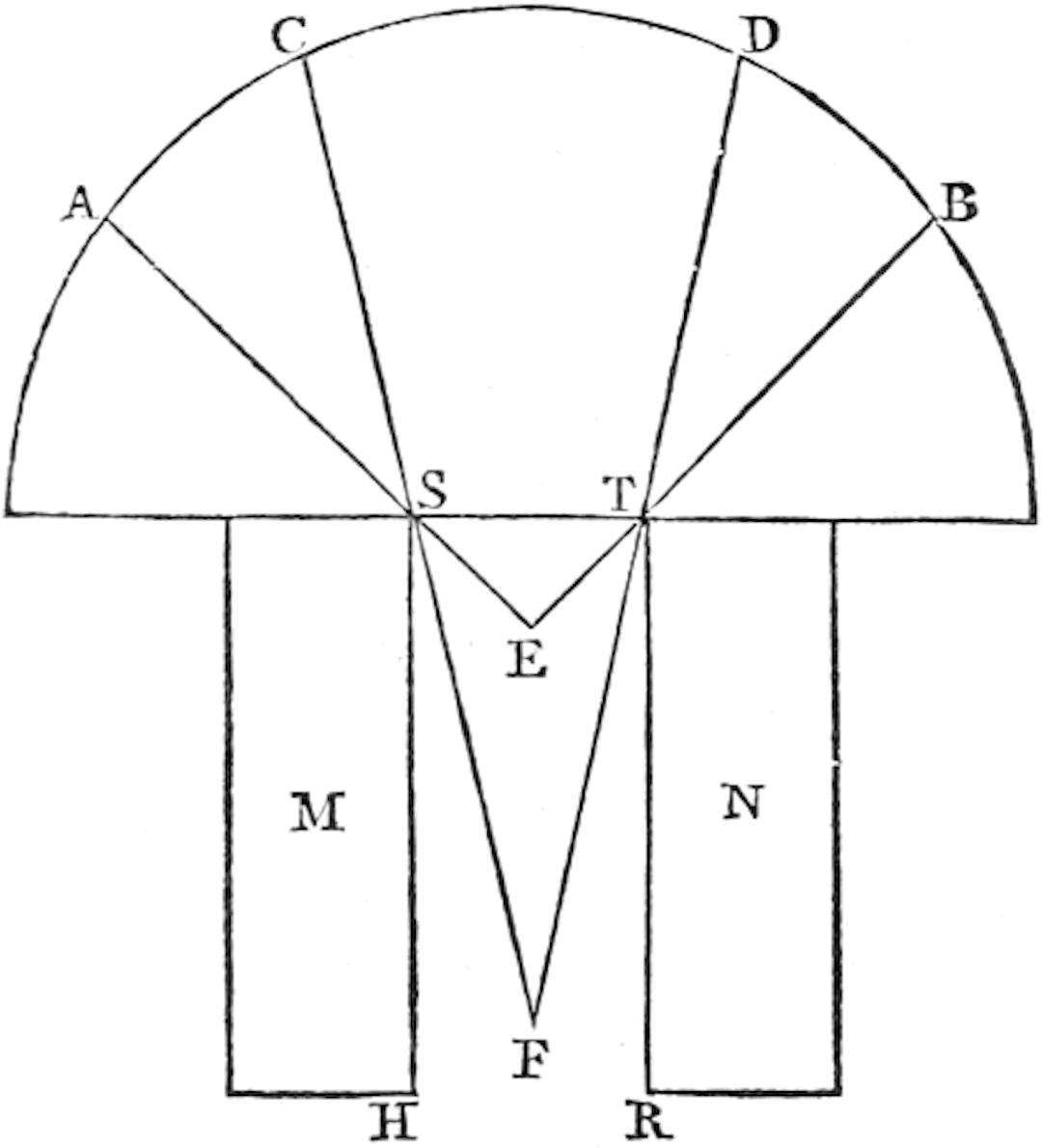 LIGHT and SHADOW | HackerNoon