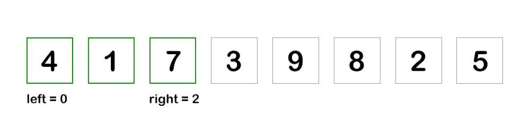A Beginner's Guide to the Sliding Window Algorithm with JavaScript | HackerNoon