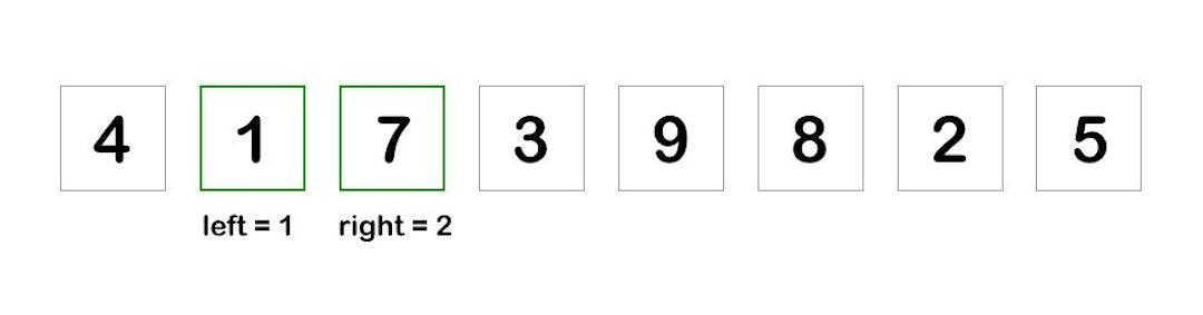 A Beginner's Guide to the Sliding Window Algorithm with JavaScript | HackerNoon