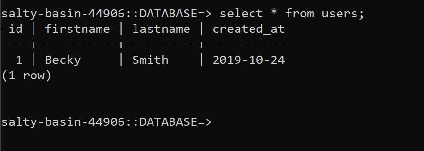 Fear database changes? Get them under control with CI/CD | HackerNoon