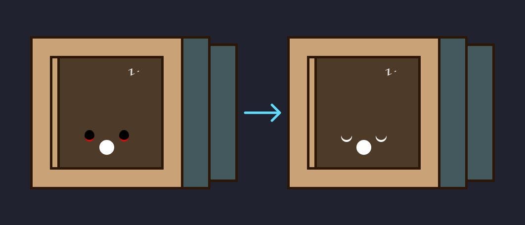Creating Facial Expressions with CSS Animations | HackerNoon Creating Facial Expressions with CSS Animations | HackerNoon