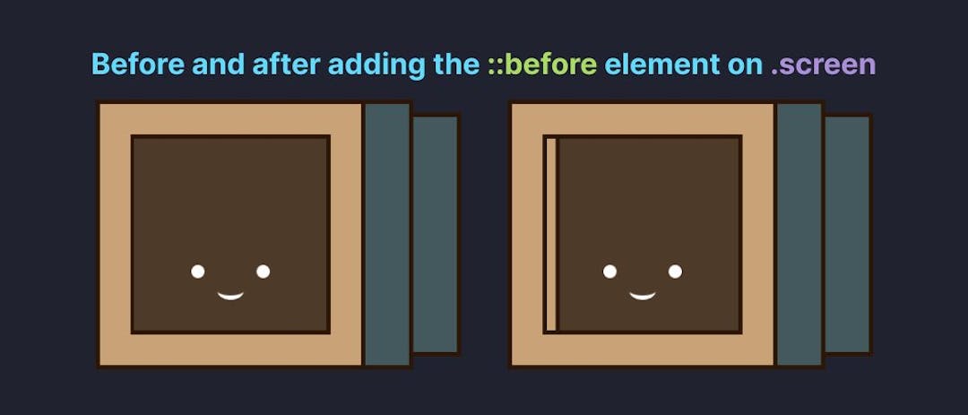 Creating Facial Expressions with CSS Animations | HackerNoon