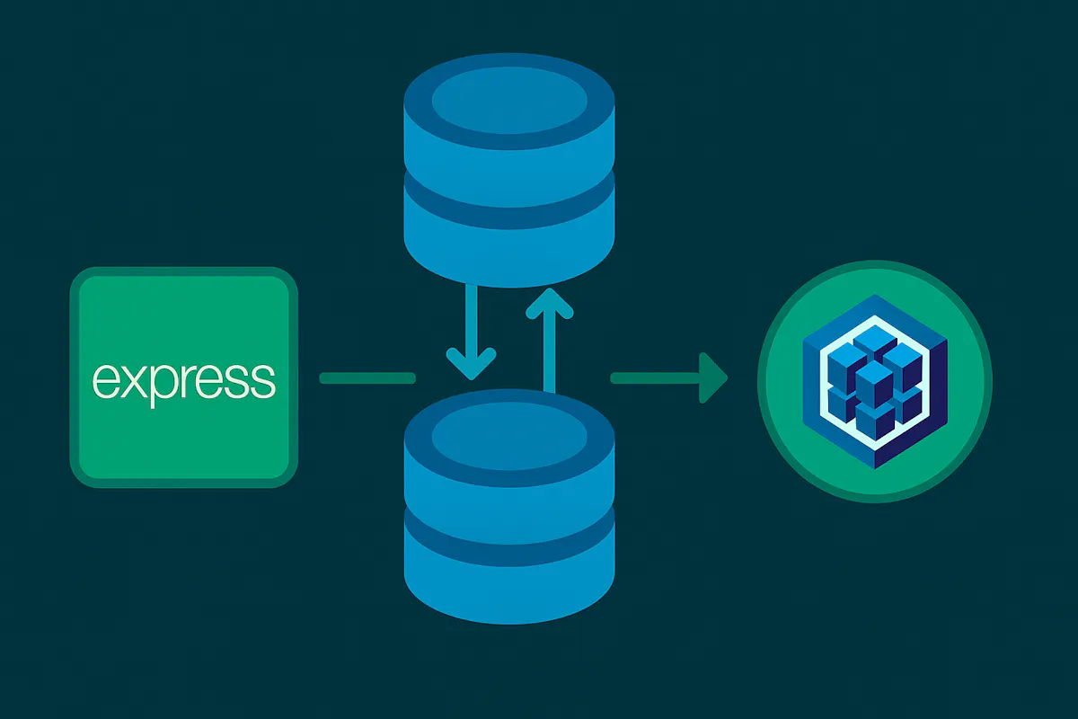 How to Connect an Express Application to Postgres Using Sequelize ...