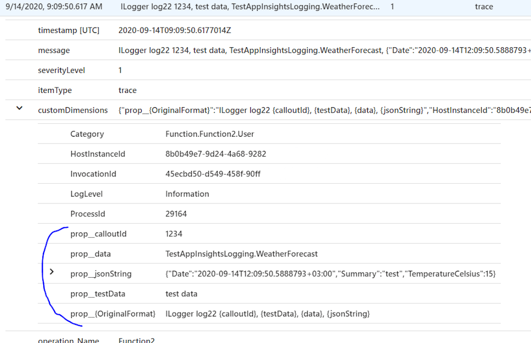 Fixing Logging Issues In ASP.NET: TelemetryClient Vs. ILogger | HackerNoon