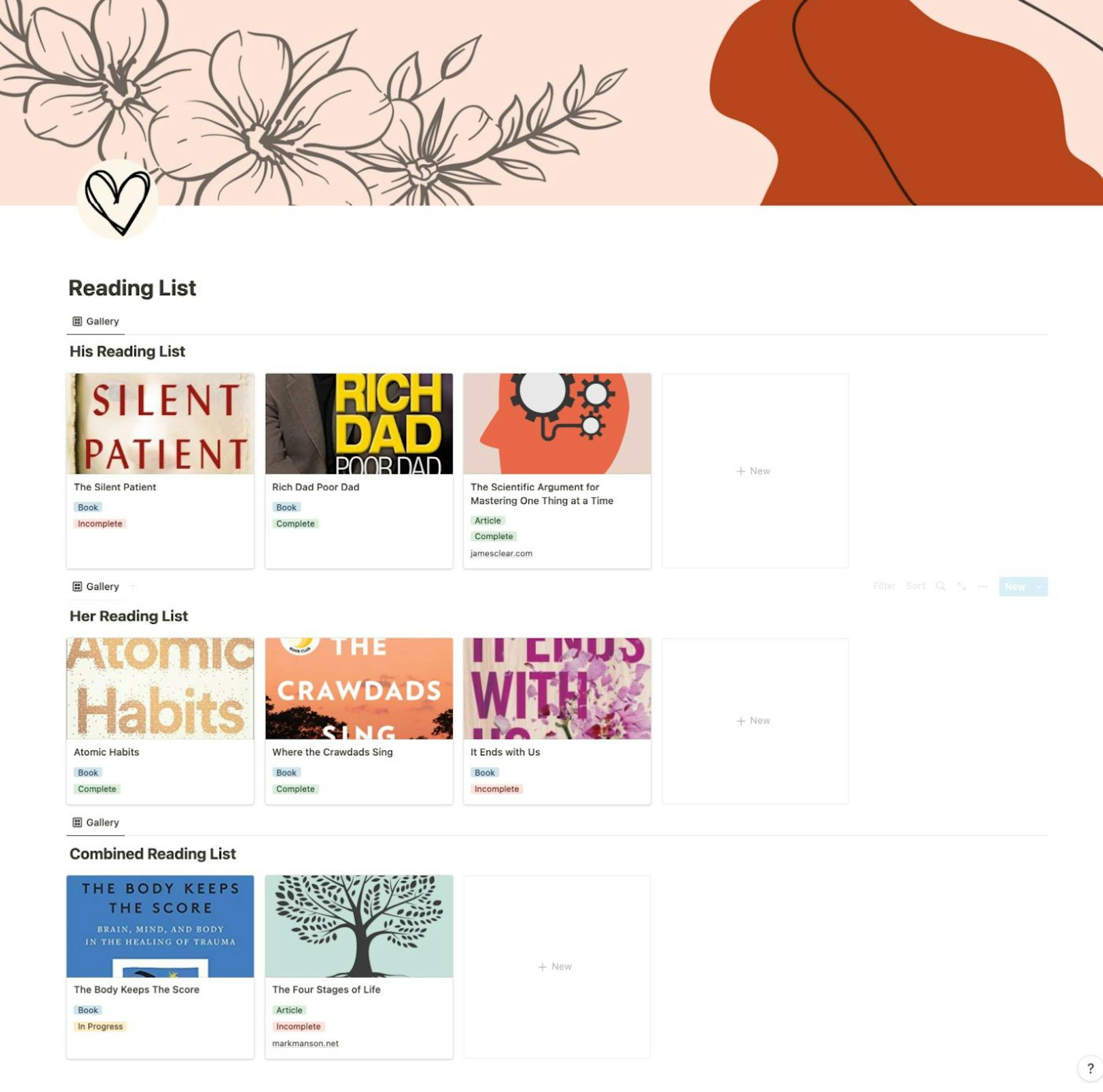 How I Use Notion to Manage My Relationship | HackerNoon