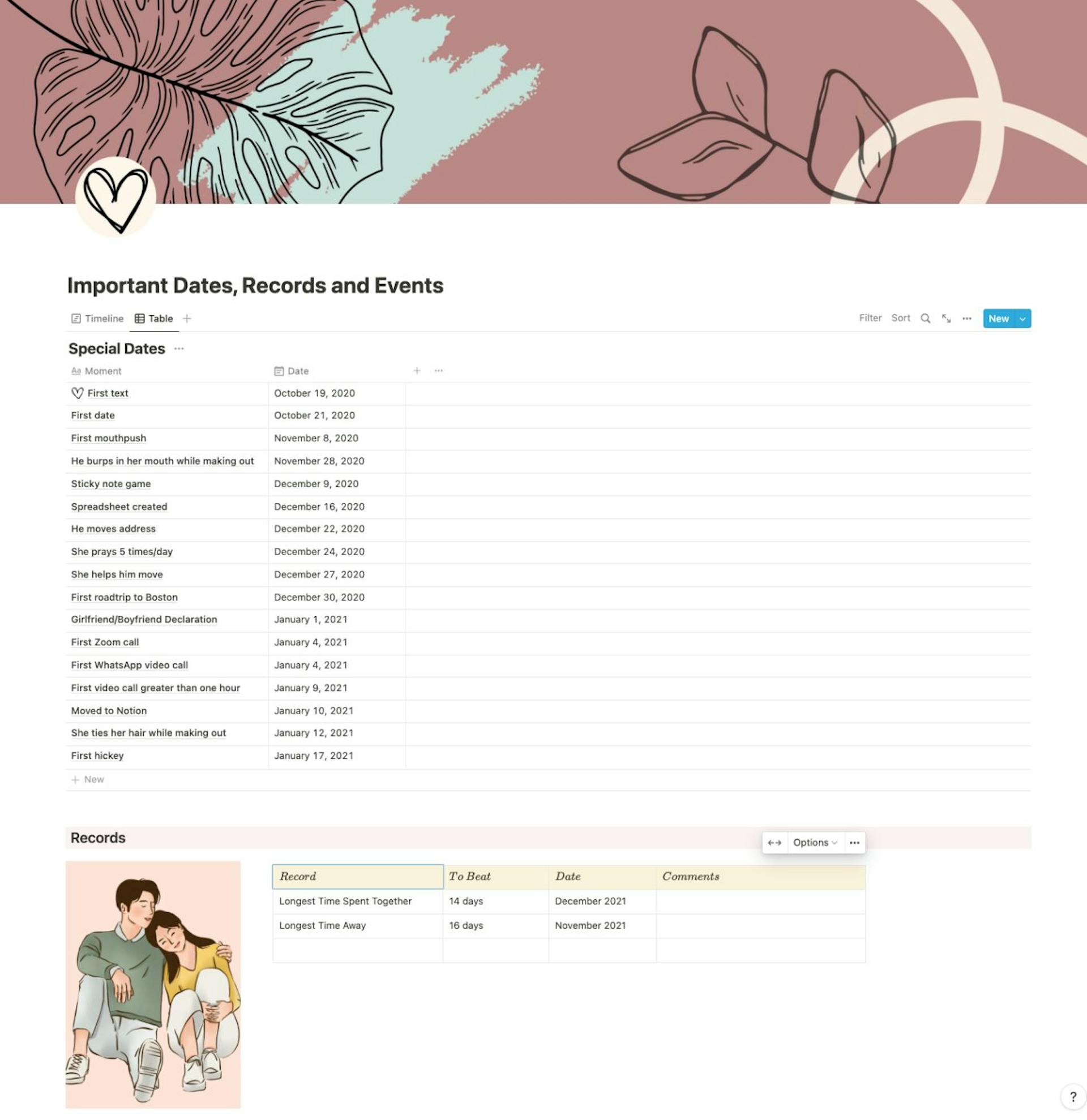 How I Use Notion to Manage My Relationship | HackerNoon