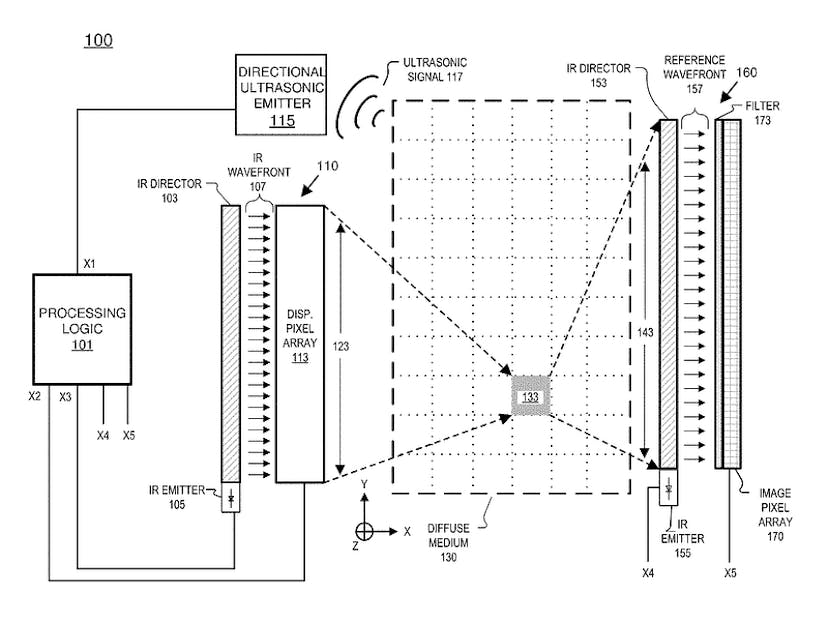 OpenWater: A Revolutionary Open-source Wearable MRI and BCI Device ...