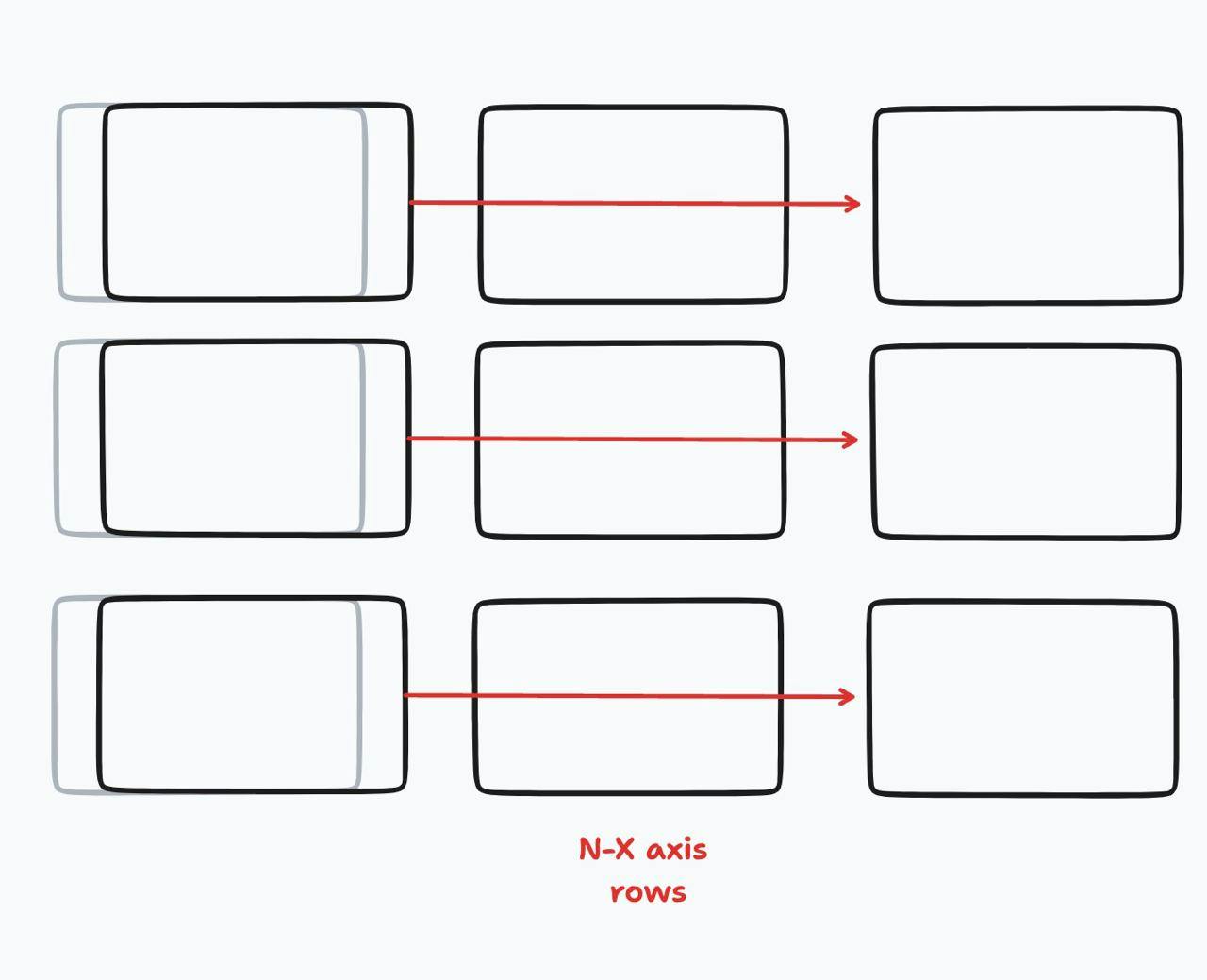React Image Reordering Grid Drag And Drop Desktop And Mobile Hackernoon