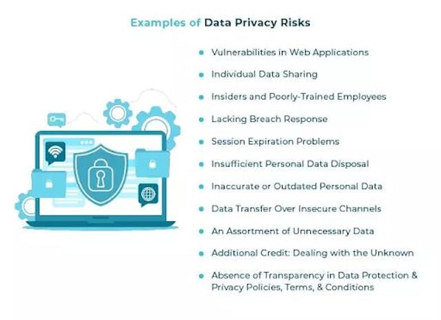 Top IoT Security Issues That Every Business Owner Should Know About | HackerNoon