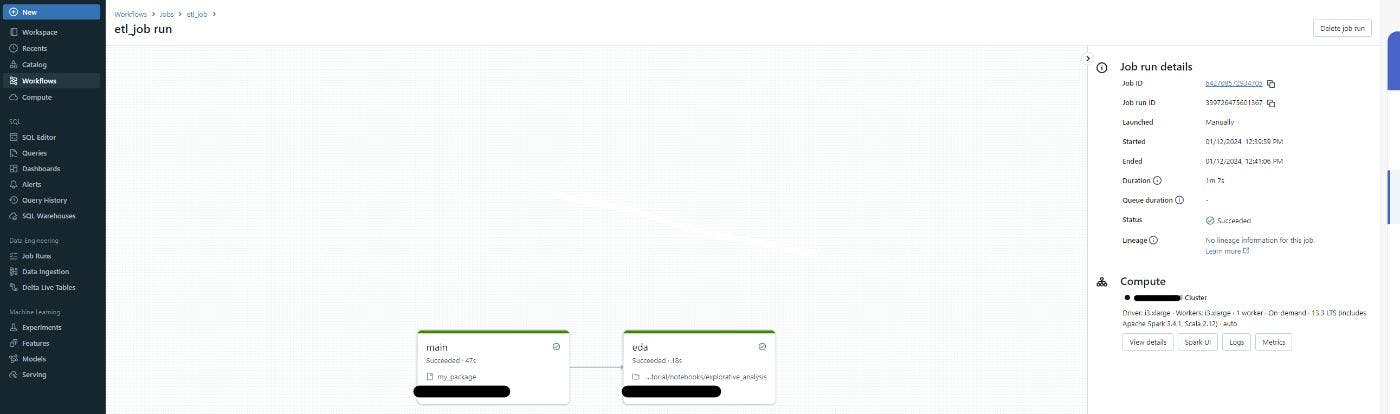 Building a CI Pipeline with Databricks dbx Tool and GitLab | HackerNoon