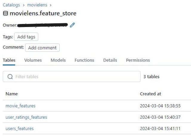 Let's Build an MLOps Pipeline With Databricks and Spark - Part 1 | HackerNoon