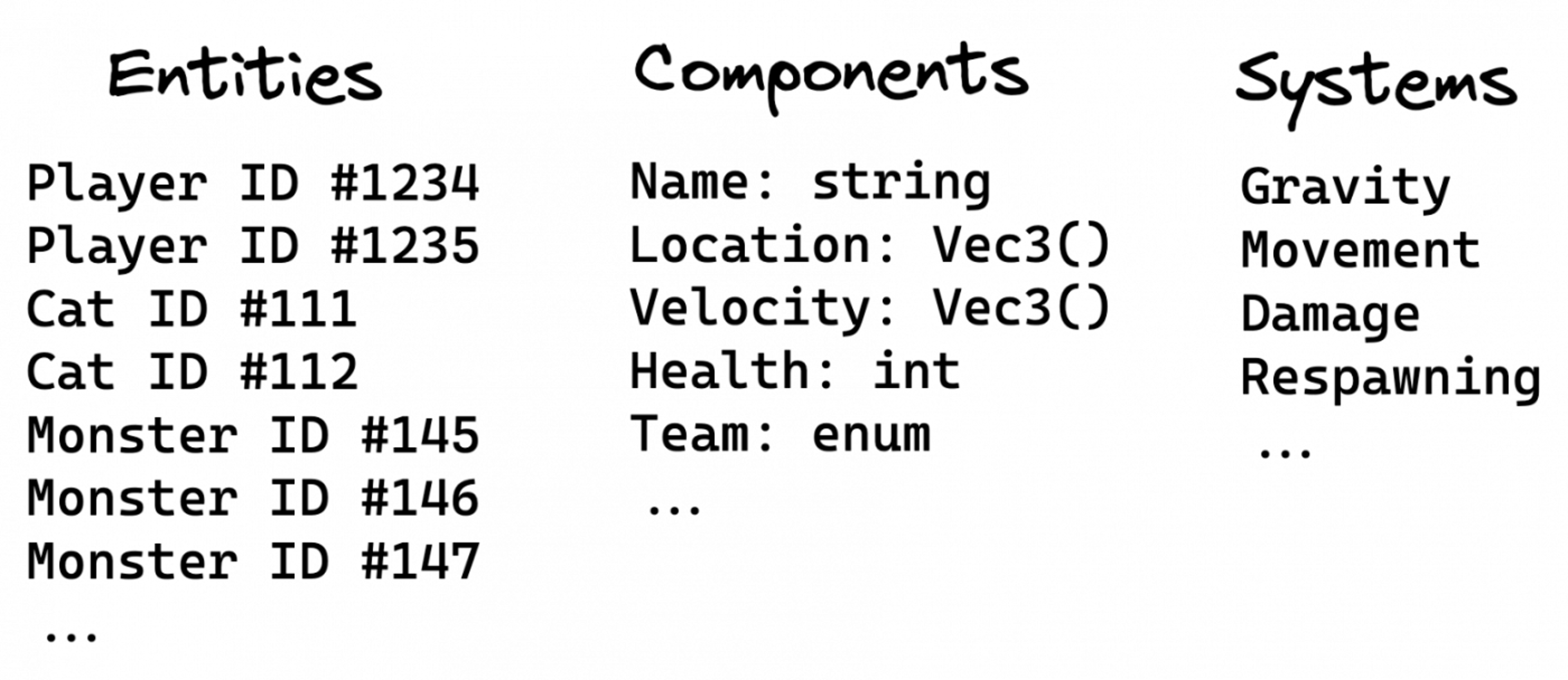 Hướng dẫn về ECS (Thực thể-Thành phần-Hệ thống) trong Unity: Phần 1 | HackerNoon