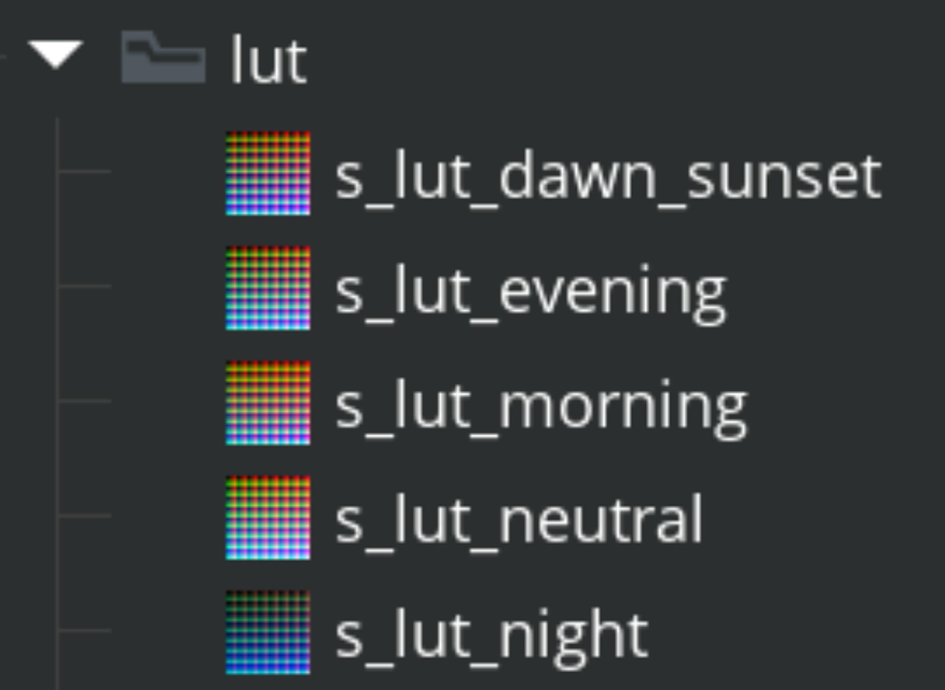The Four Elements and Their Graphic Effects: Exploring Shaders in a 2D ...