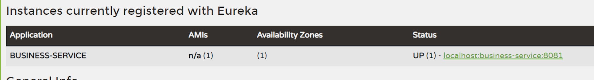 Building Java Microservices from Scratch | HackerNoon