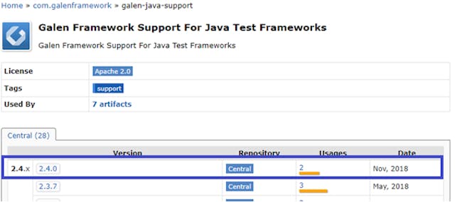 Using Galen Framework For Automated Cross Browser Layout Testing Hackernoon 