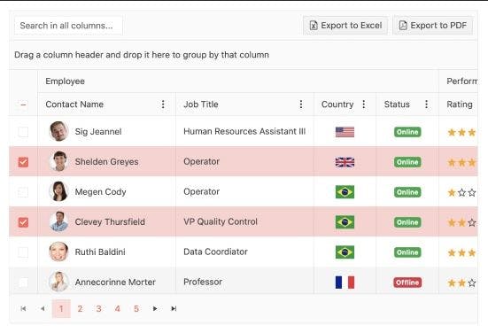 The Top Javascript Ui Components Hackernoon