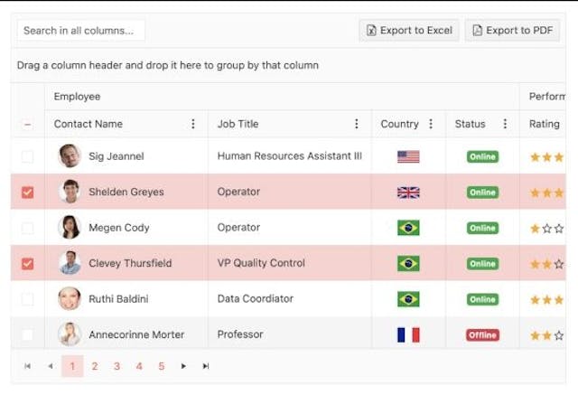 The Top Javascript Ui Components Hackernoon 