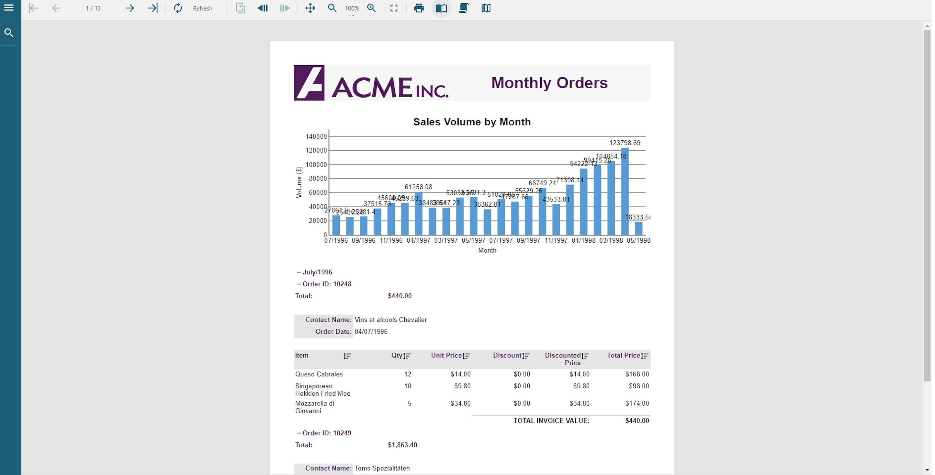 Building a Node.js Inventory and an Invoice Billing Application: A Guide | HackerNoon