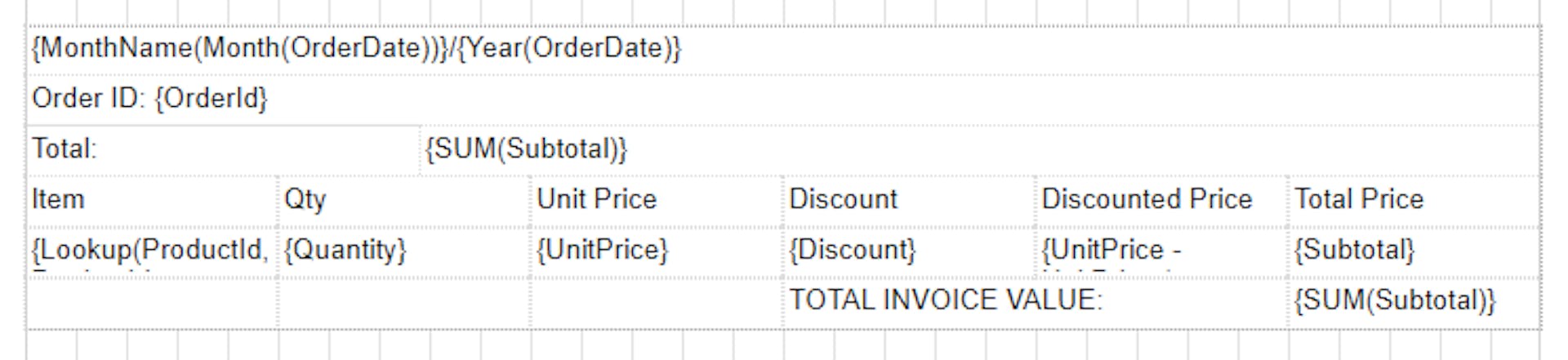 Building a Node.js Inventory and an Invoice Billing Application: A Guide | HackerNoon