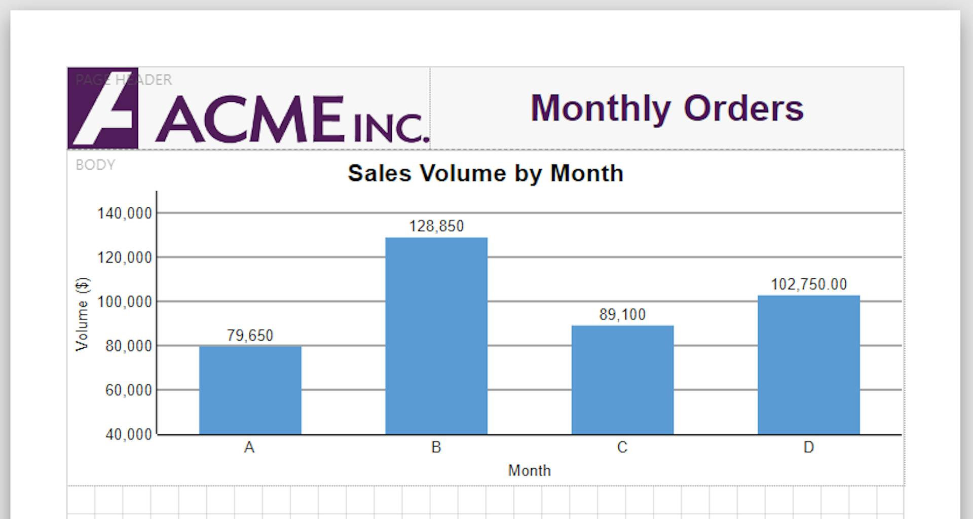 Building a Node.js Inventory and an Invoice Billing Application: A Guide | HackerNoon