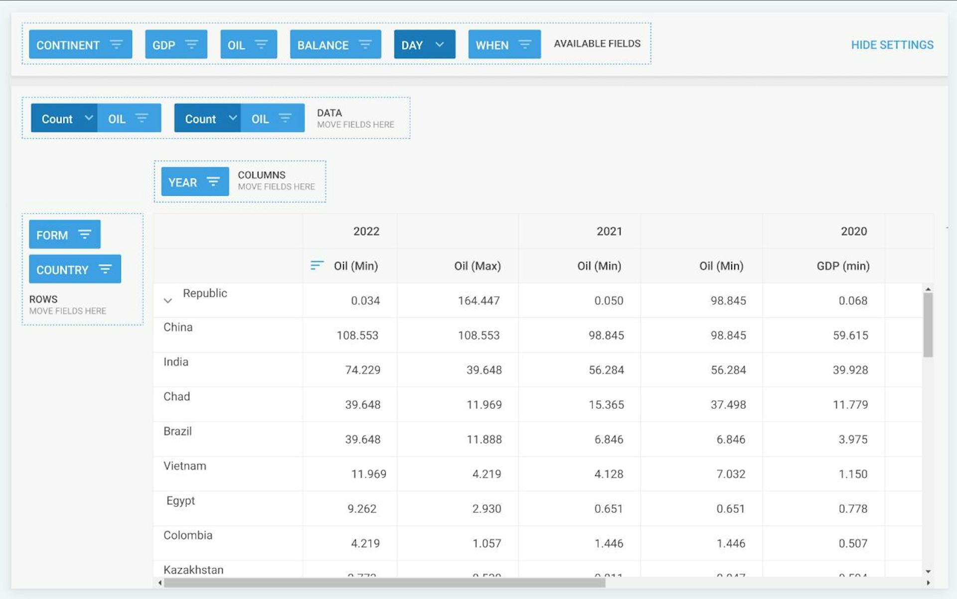 The Top Javascript Ui Components Hackernoon