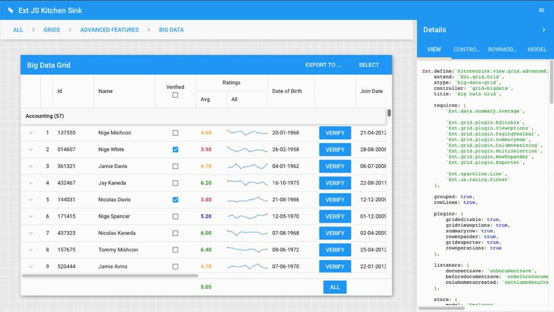 The Top Javascript Ui Components Hackernoon