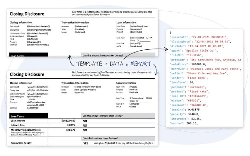 The Top C# .NET Word API Libraries | HackerNoon