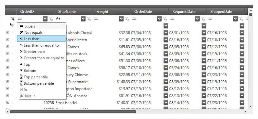 Breaking Down The Top WPF Datagrids | HackerNoon