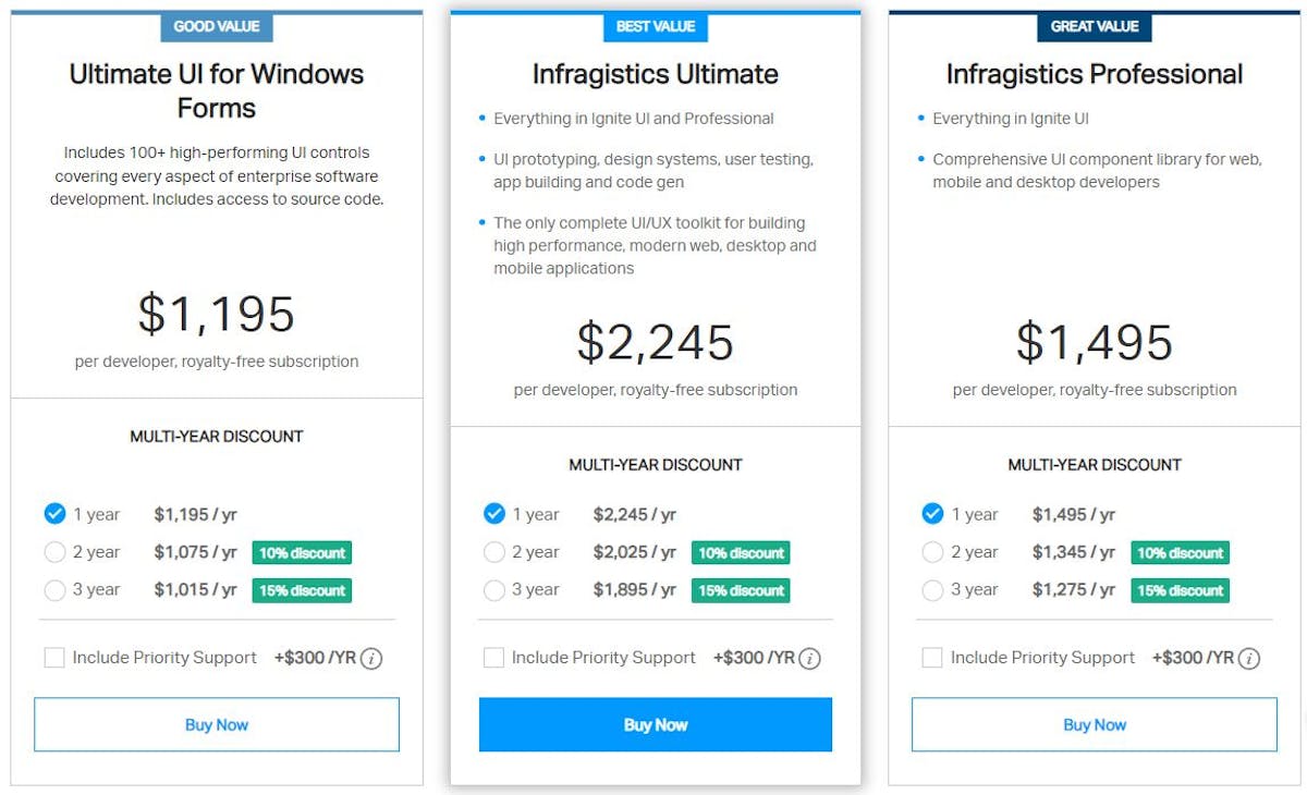 The Top WinForms UI Controls | HackerNoon