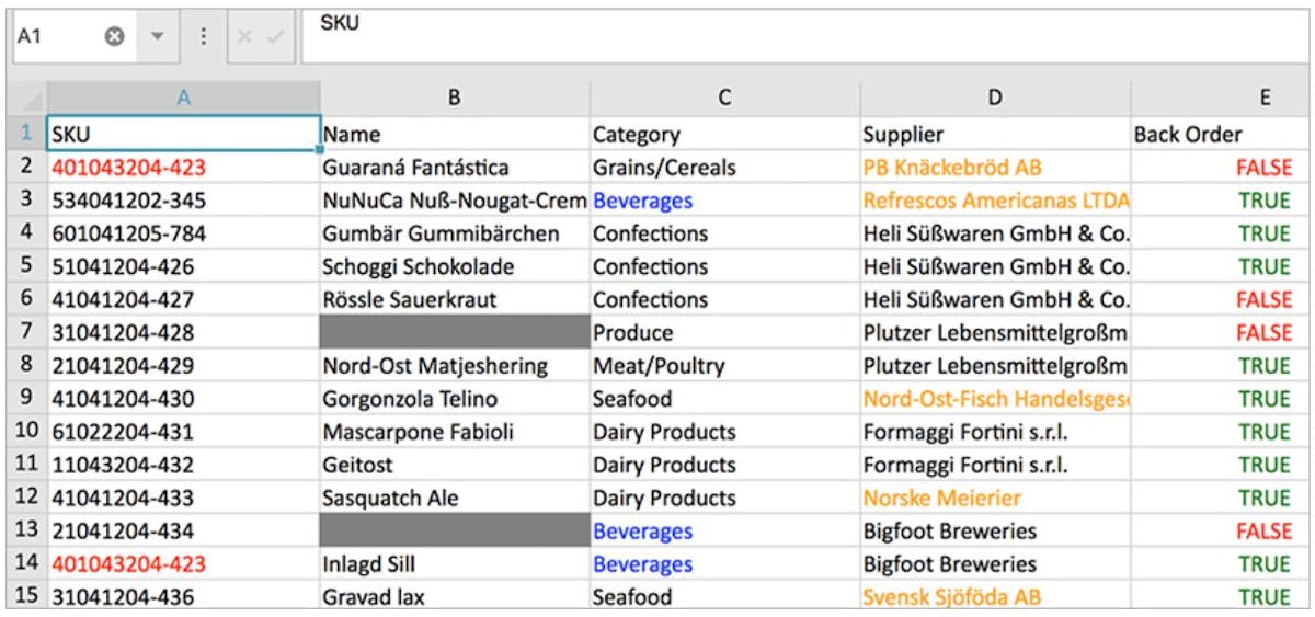 The Top Angular Spreadsheet Tools | HackerNoon