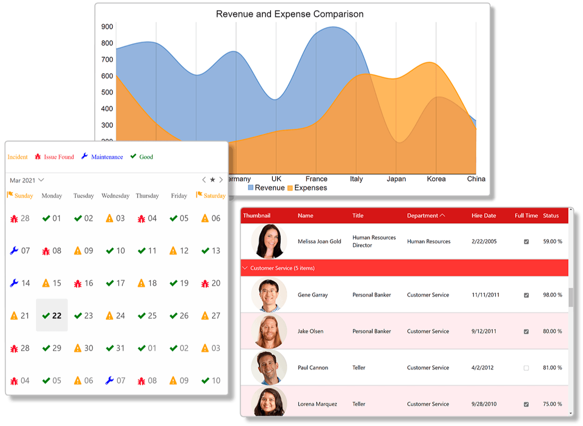 The Top Blazor UI Components: Everything You Need to Know | HackerNoon