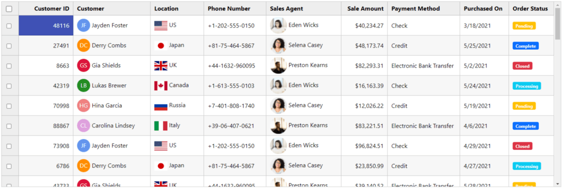 The Top React Datagrids | HackerNoon