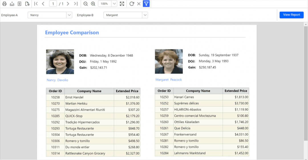The Top React Reporting Tools | HackerNoon