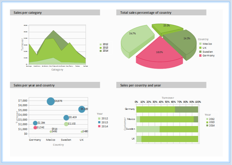 The Top WinForms Reporting Tools | HackerNoon The Top WinForms Reporting Tools | HackerNoon