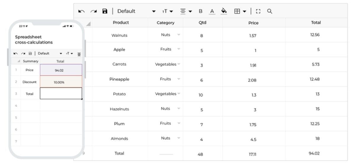The Top React Spreadsheet Tools | HackerNoon