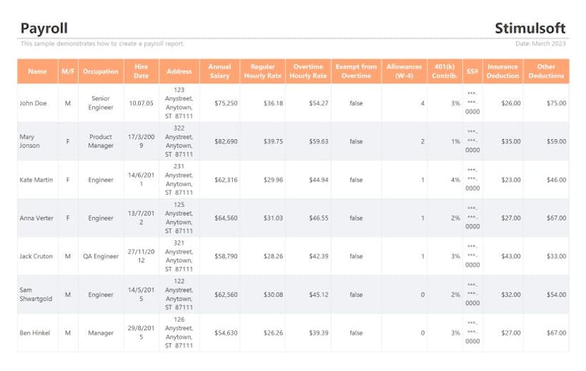 The Top 5 Angular Reporting Tools | HackerNoon
